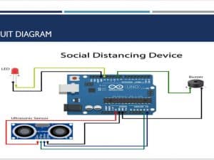 Projects Archive - STEMpedia Education Hub