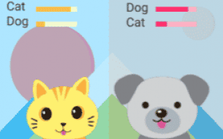 Machine Learning Environment - STEMpedia Education Hub